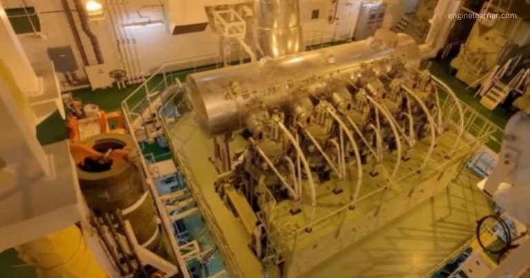 What is A Ship Engine? A Complete Guide to Marine Propulsion Systems ...